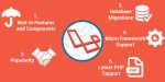 Laravel - The Best PHP Framework for Web Development