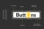 UX Button Design: Types and Factors to Consider While Designing