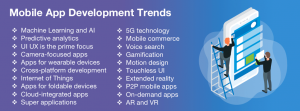 Top 20 Mobile App Development Trends That Will Rule in 2023