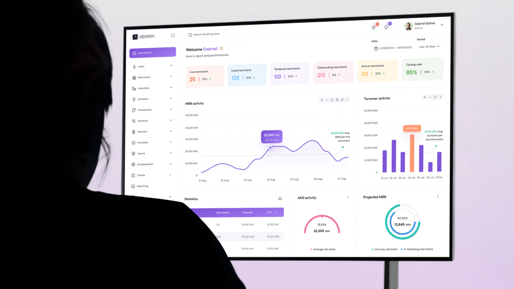 Payment Management Solutions | MindInventory