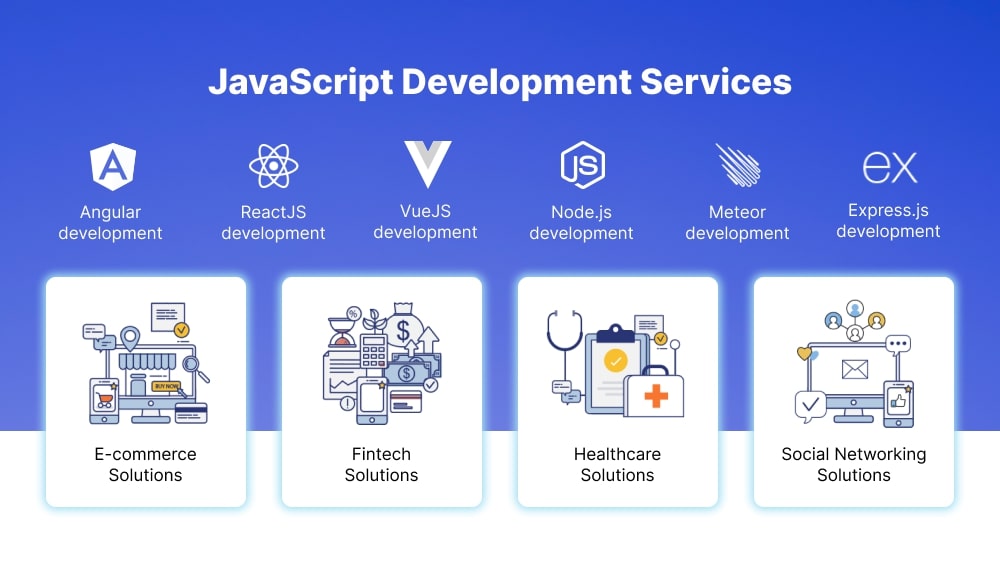 JavaScript Development Company | JavaScript Web Development Services